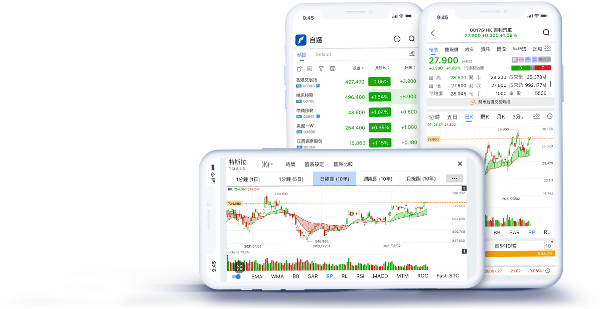 MegaHub｜ Financial Technology Service Provider